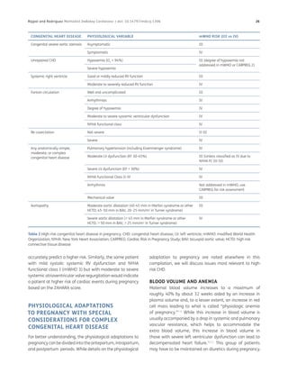 High risk congenital heart disease in pregnancy.pdf