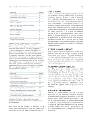 High risk congenital heart disease in pregnancy.pdf