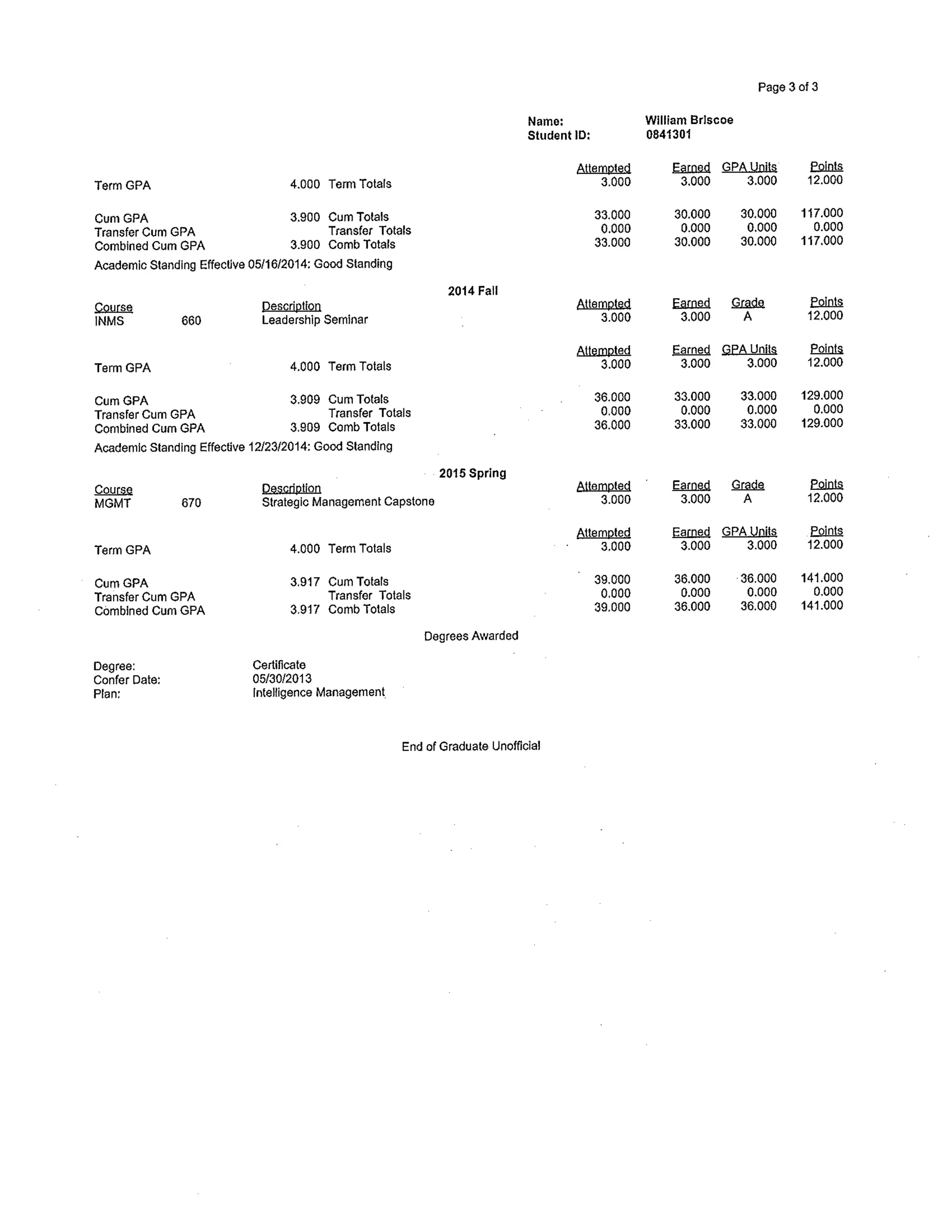 UMUC Graduate Unofficial Transcript | PDF