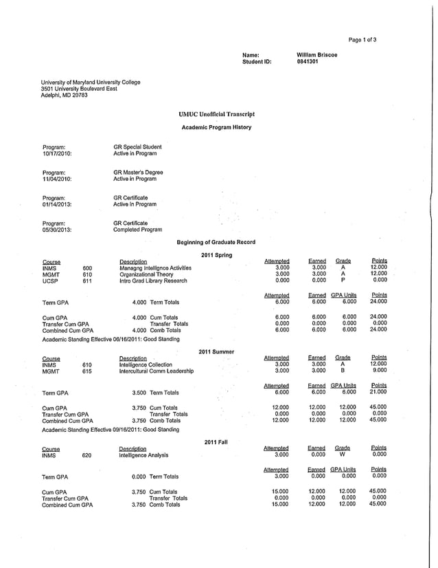 UMUC Graduate Unofficial Transcript | PDF