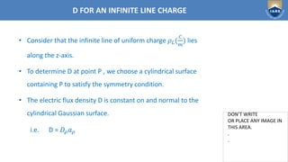electromagnetic waves and transmission lines ppt by M sreevani | PPTX