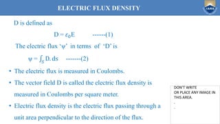 electromagnetic waves and transmission lines ppt by M sreevani | PPTX