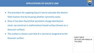 electromagnetic waves and transmission lines ppt by M sreevani | PPTX | Physics | Science