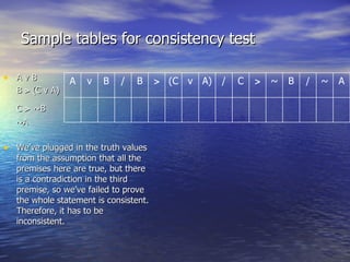 6.5 Indirect Truth Tables | PPT | Educational Assessment | Education