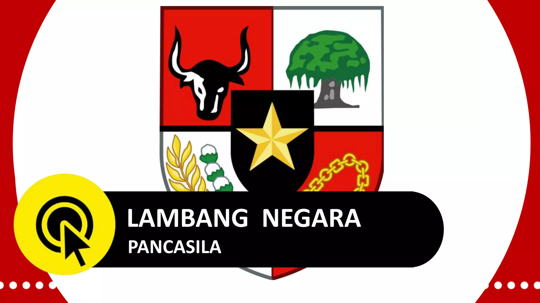 Negaraku - makna dari simbol lambang negara | Smartpoint | PPSX