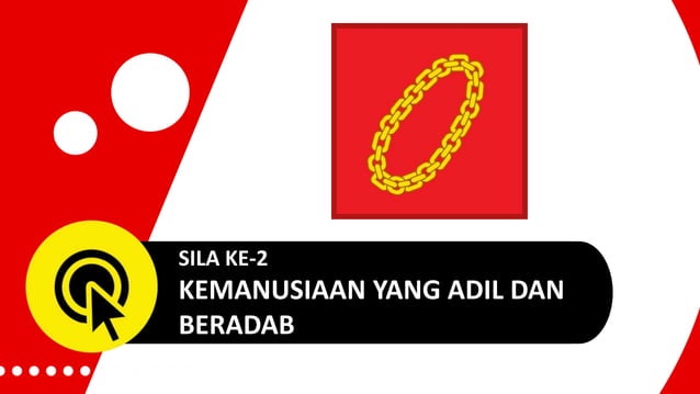 Negaraku - makna dari simbol lambang negara | Smartpoint | PPSX