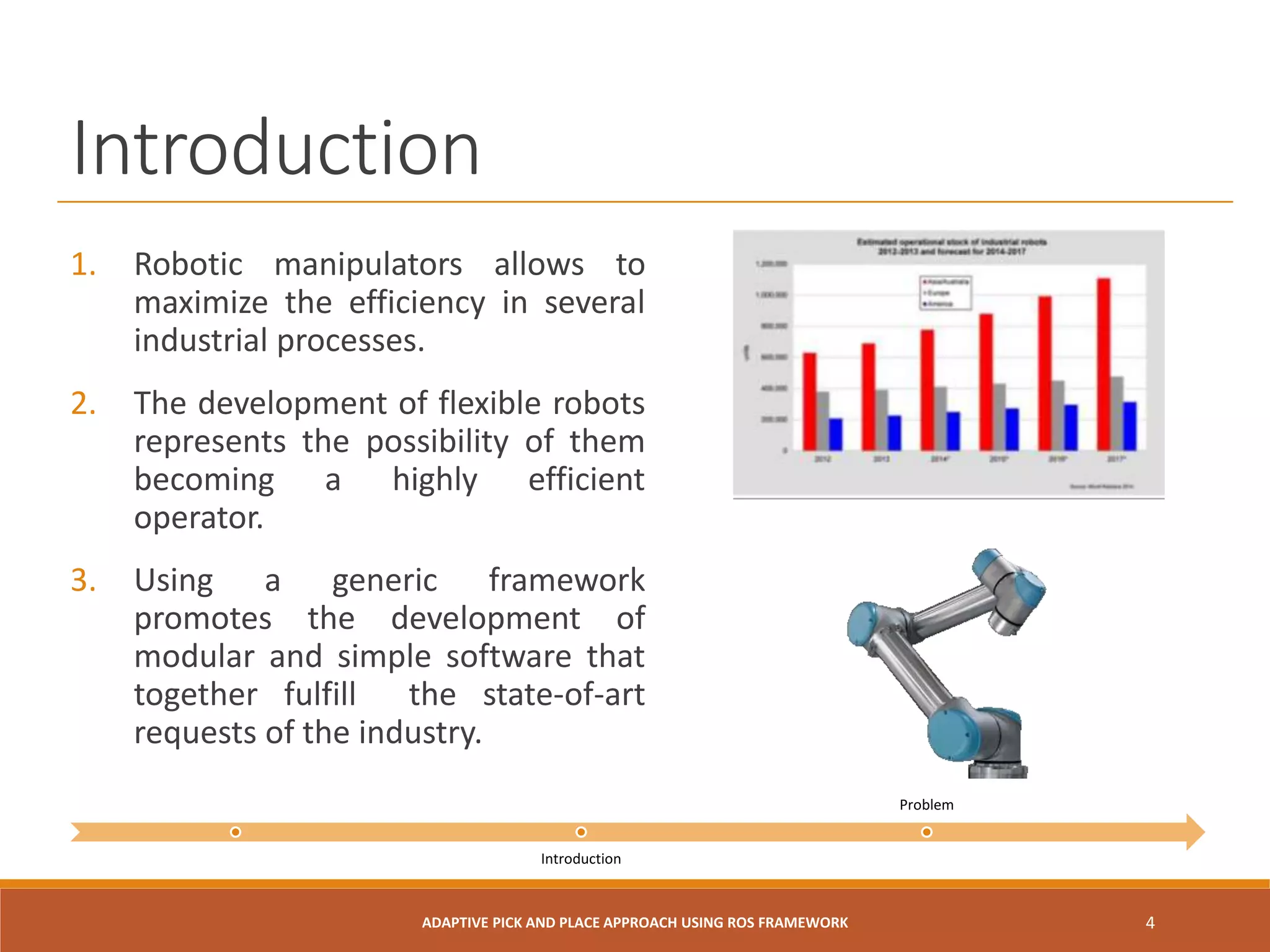 Modular Pick and Place Simulator using ROS Framework | PPTX