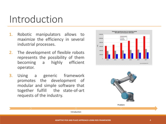 Modular Pick and Place Simulator using ROS Framework | PPTX | Operating Systems | Computer ...