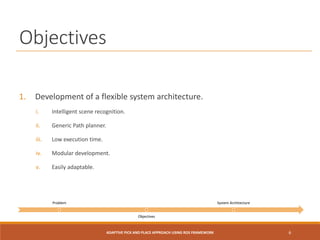Modular Pick and Place Simulator using ROS Framework | PPTX