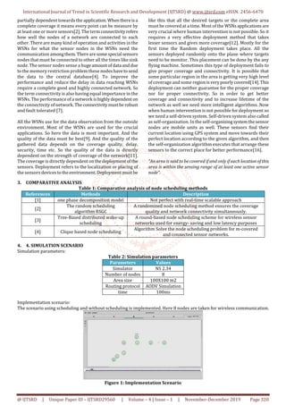 Sensors Scheduling in Wireless Sensor Networks: An Assessment | PDF