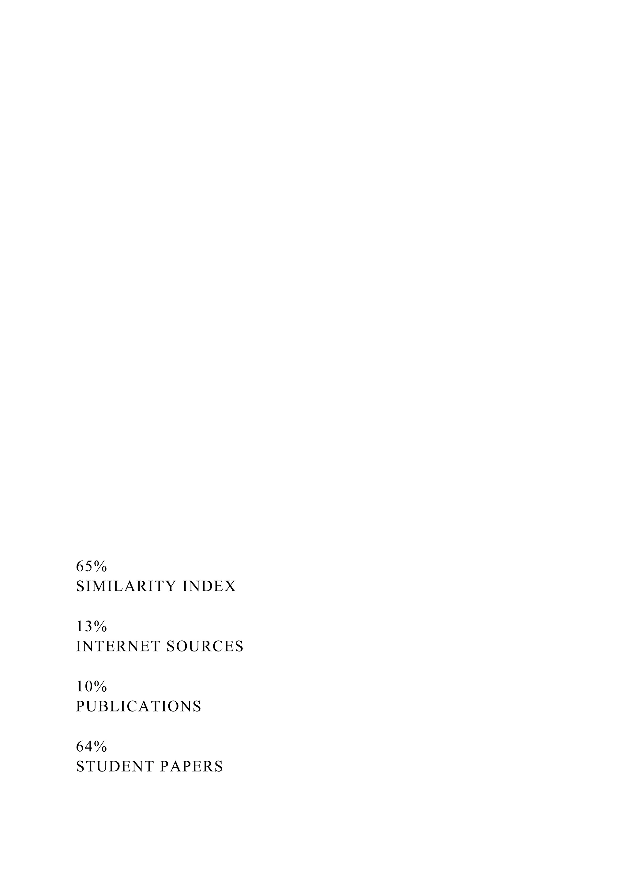 65SIMILARITY INDEX.docx