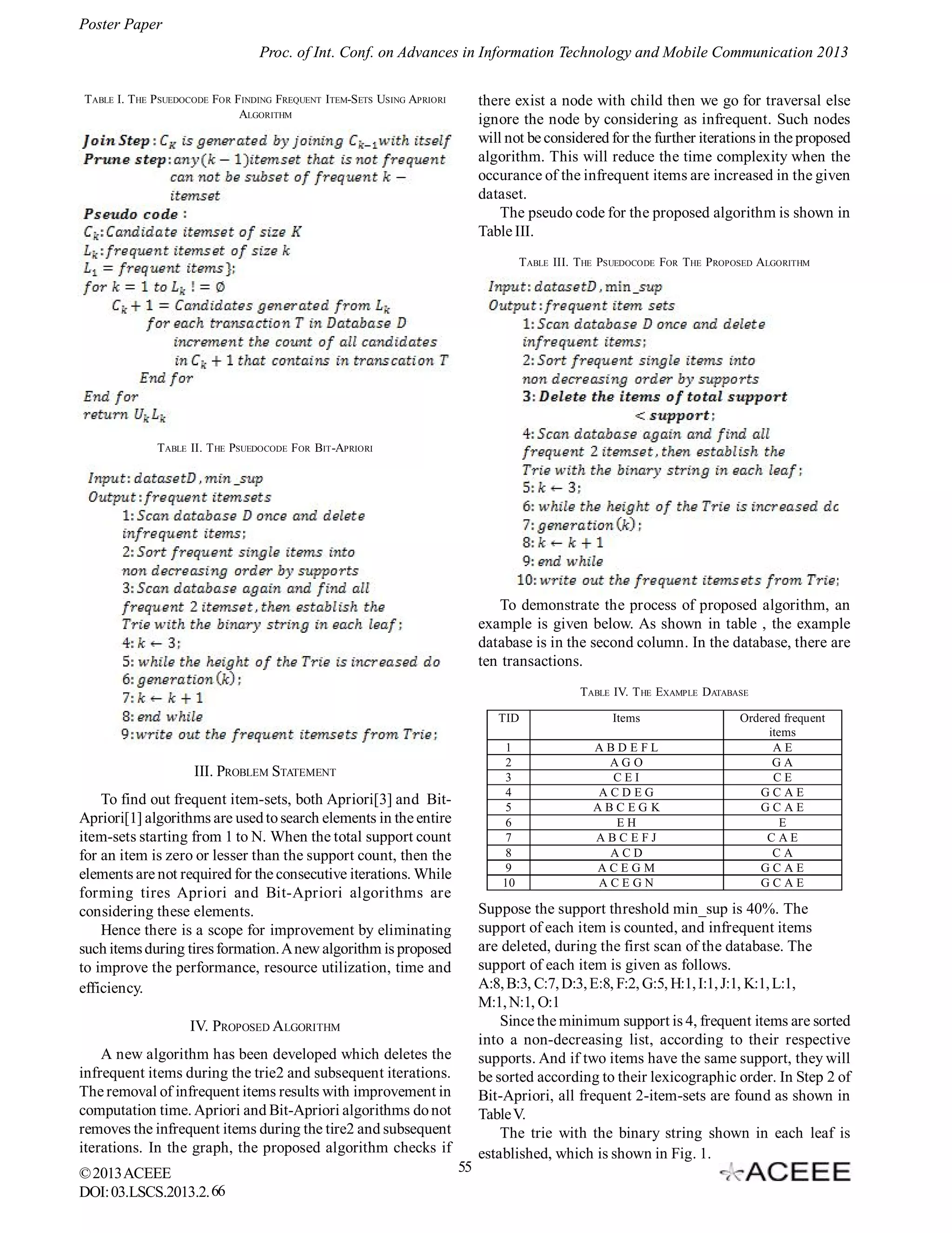 Modifed Bit-Apriori Algorithm for Frequent Item- Sets in Data Mining | PDF | Databases ...