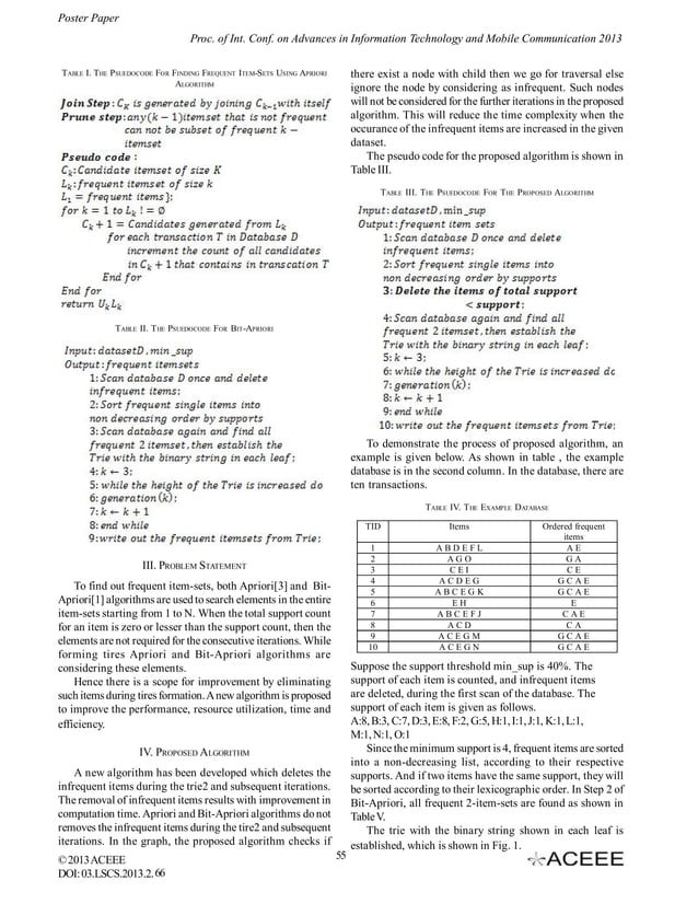 Modifed Bit-Apriori Algorithm for Frequent Item- Sets in Data Mining | PDF | Databases ...