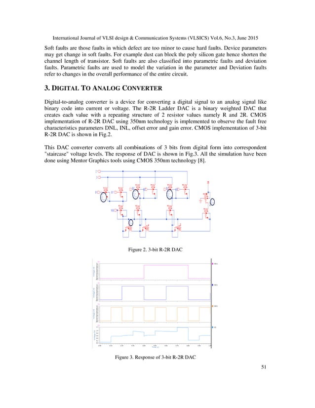 SAF ANALYSES OF ANALOG AND MIXED SIGNAL VLSI CIRCUIT: DIGITAL TO ANALOG CONVERTER | PDF