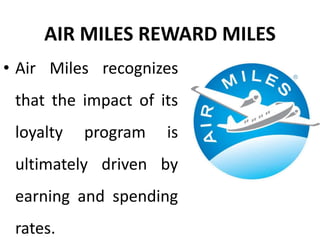 Air miles reward miles - Gamification in customer engagement - Manu ...