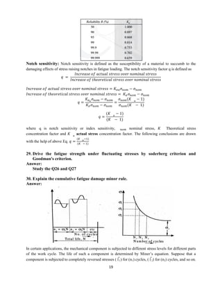 DME-1 18ME52 QP for Examination Preparation | PDF