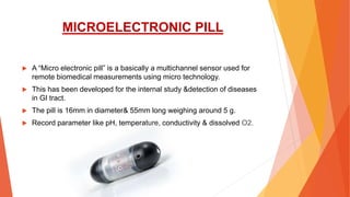 66.pptx | Birth Control | Reproductive Health