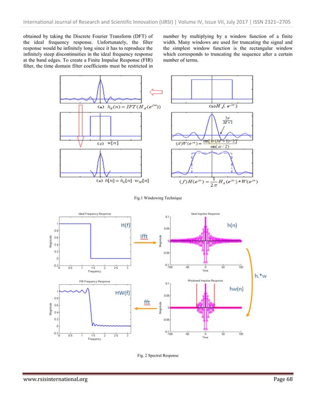 Design and Performance Analysis of Filters Using a Proposed Window Function | PDF