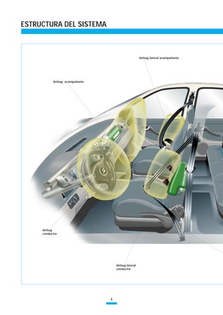 66 Airbag frontal y lateral.pdf