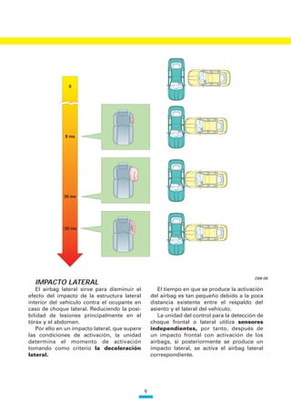 66 Airbag frontal y lateral.pdf