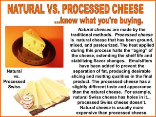 JUST SAY CHEESE | PPT | Desserts and Baking | Food & Drink