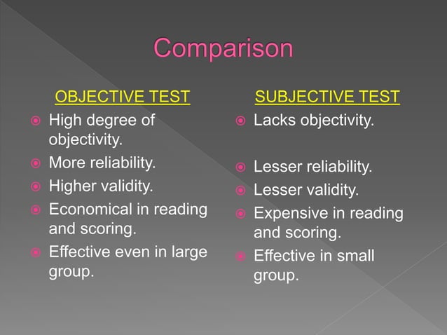 Subjective and Objective Test | PPT