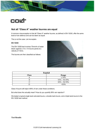 Not all “Class A” weather louvres are equal | DOC