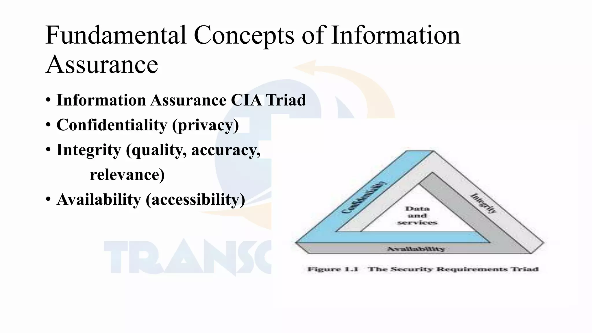 Cyber Security Briefing | PPTX