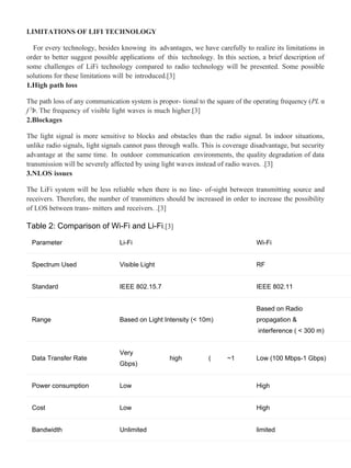 660108856660108856660108856660108856-Lifi.docx
