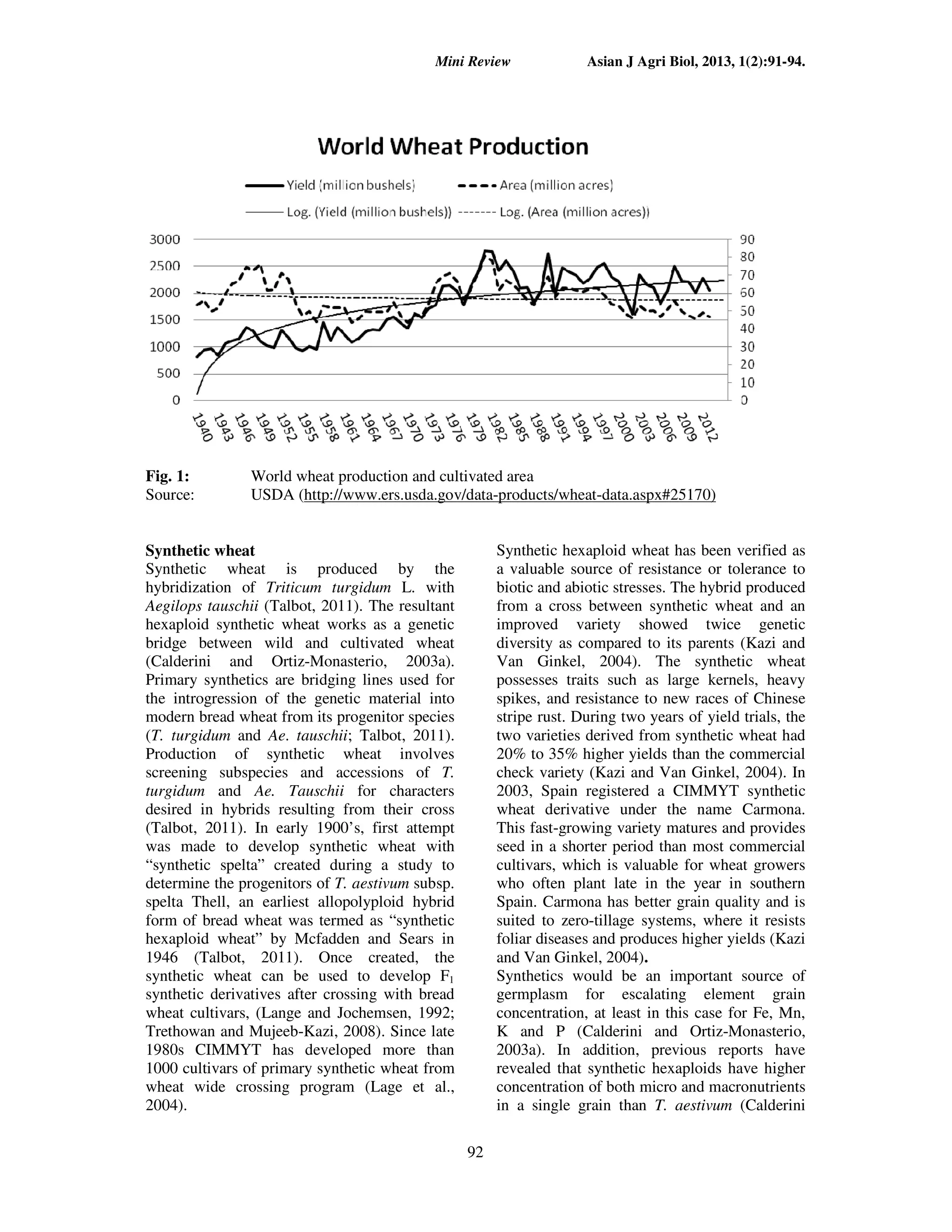 SYNTHETIC WHEAT; A NEW HOPE FOR THE HUNGRY WORLD | PDF