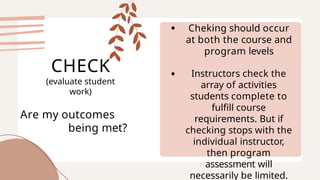 ASSESSMENT DEVELOPMENT CYCLE presentation | PPTX