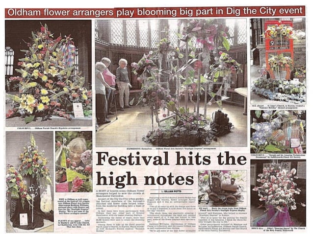 Spare Time Projects | PPT