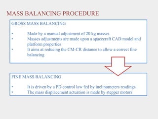 Balancing of an air-bearing-based Acs Test Bed | PPT