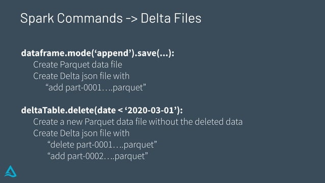 Simplifying Disaster Recovery with Delta Lake | PDF | Databases | Computer Software and Applications