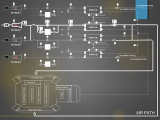 660 mw supercritical boiler | PPT