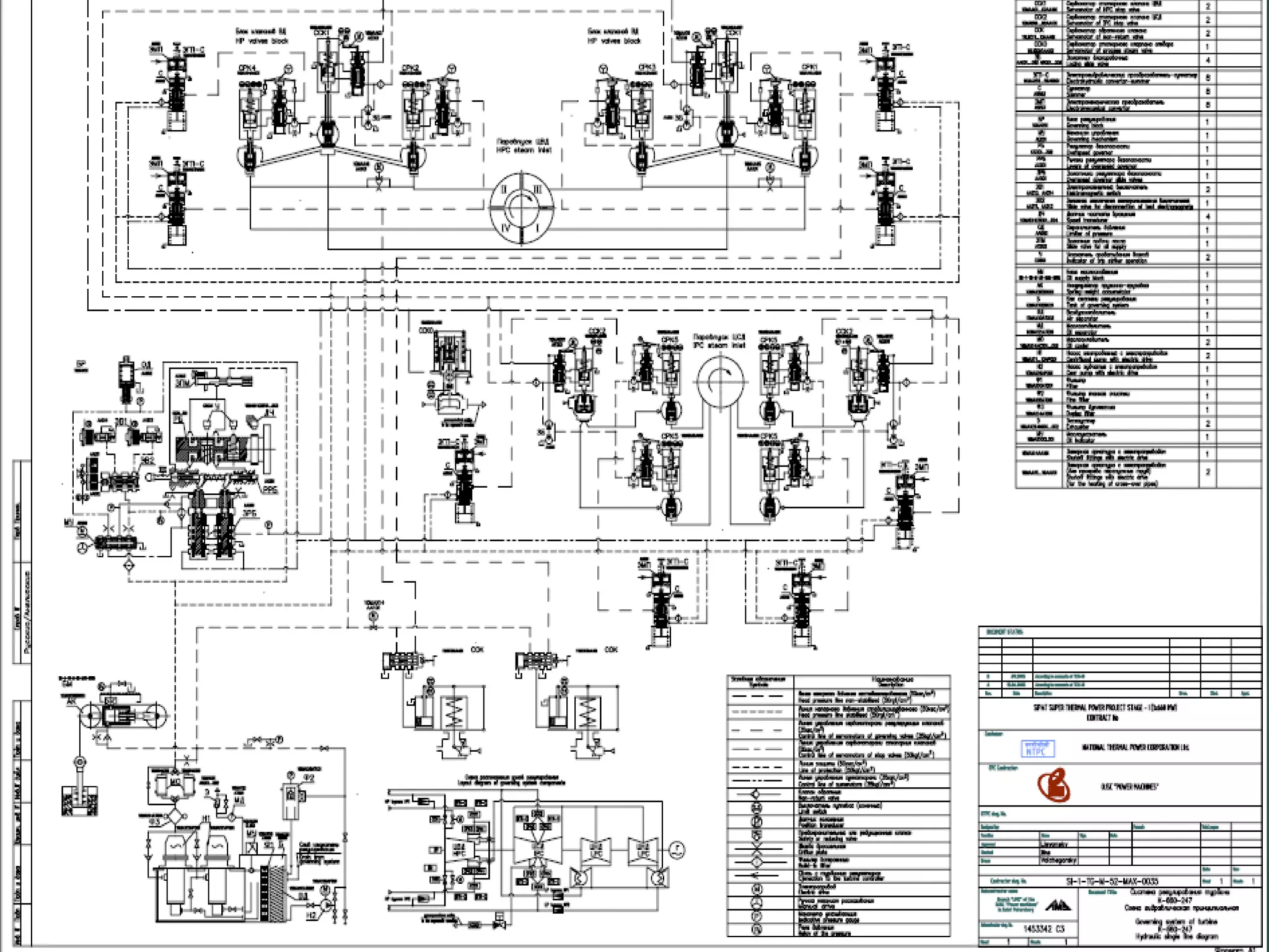 660 mw turbo generator & its auxiliaries | PPT