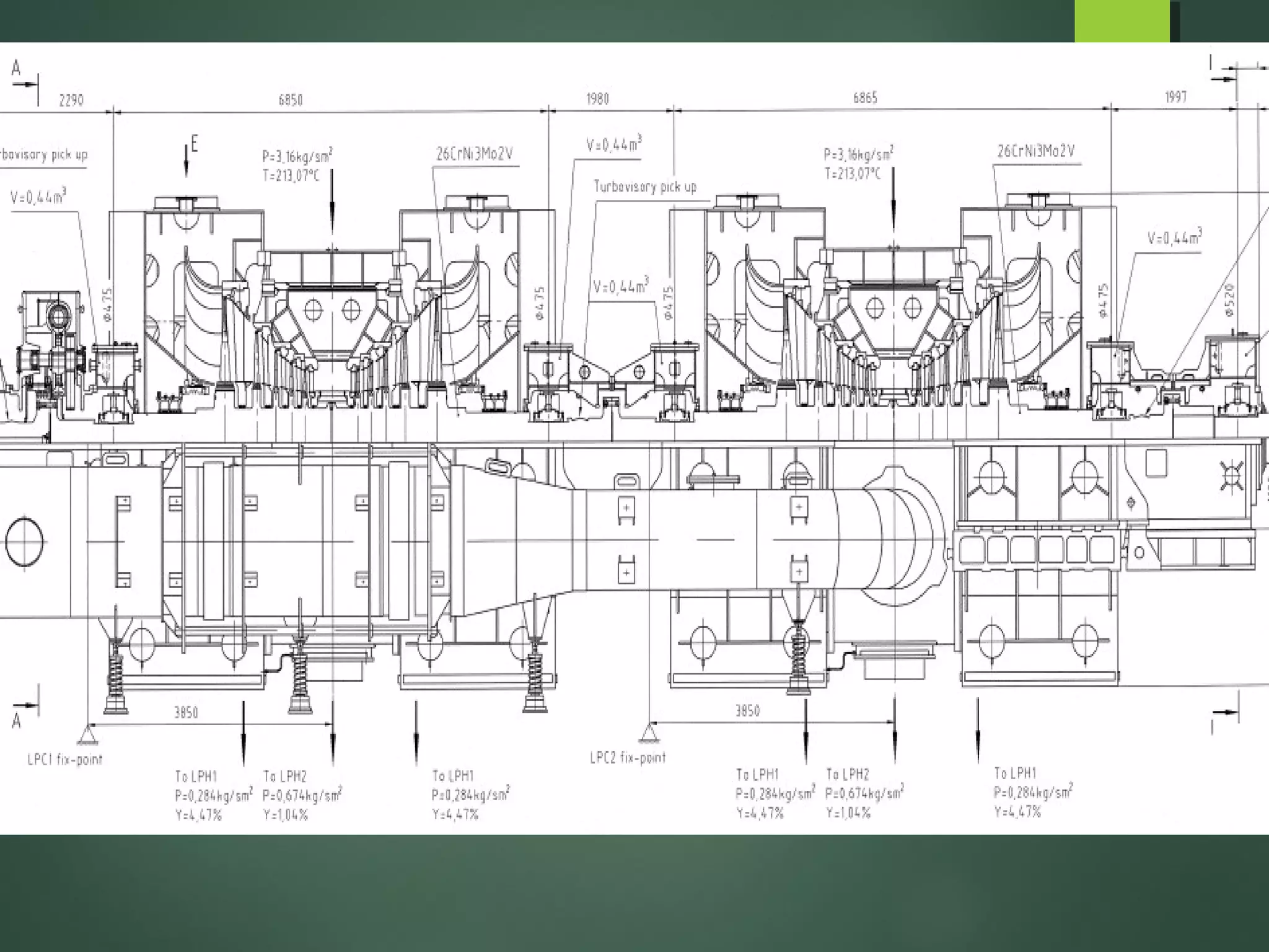 660 mw turbo generator & its auxiliaries | PPT