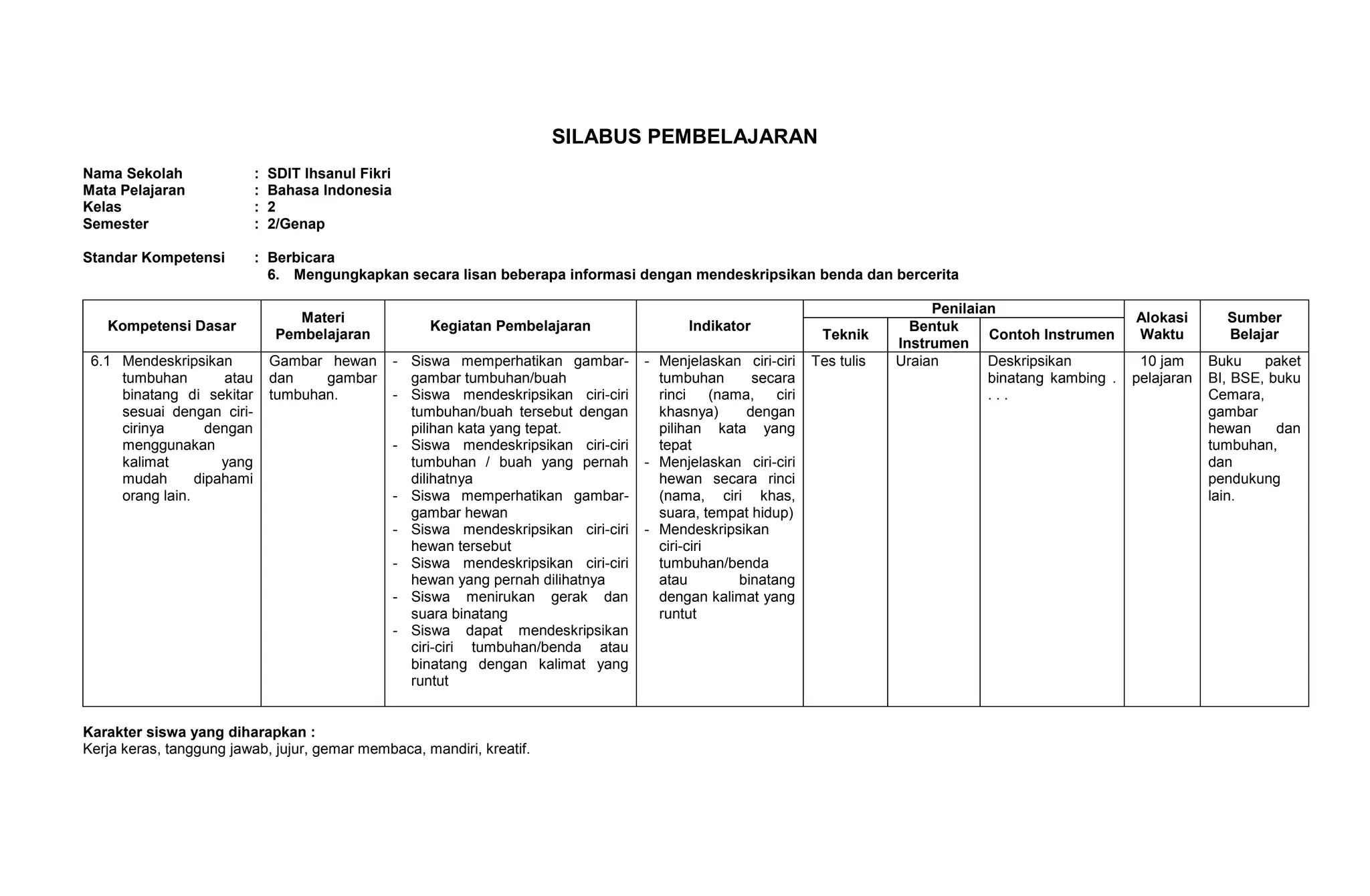 Silabus pembelajaran kelas 2 semester genap | DOC