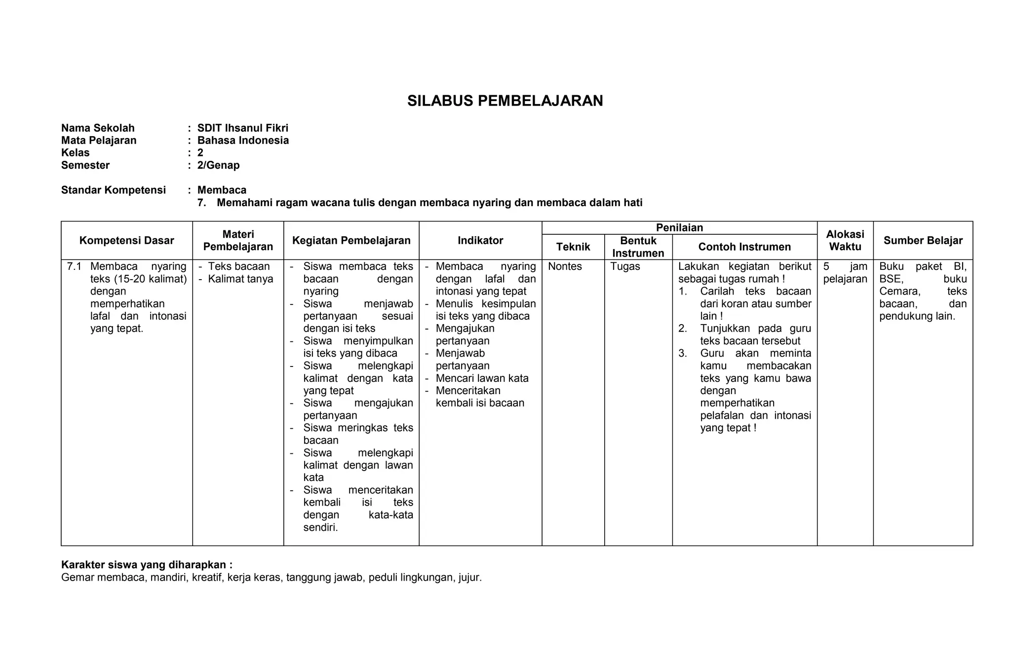 Silabus pembelajaran kelas 2 semester genap | DOC