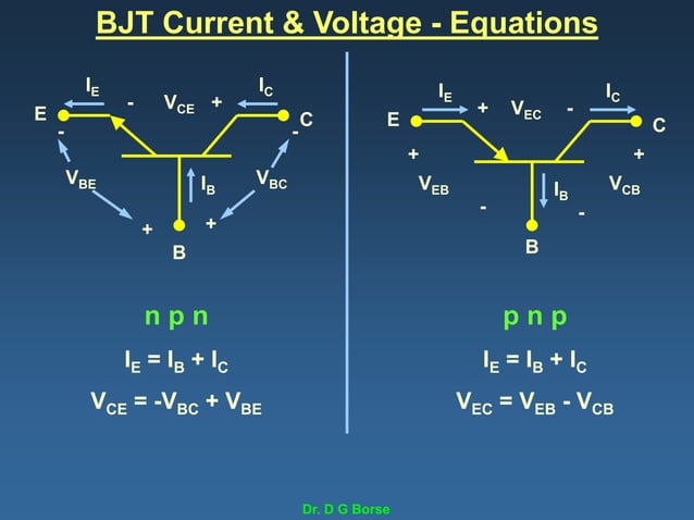 bjt transistor basics, types,structure and modes of operation | PDF