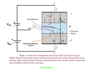 bjt transistor basics, types,structure and modes of operation | PDF