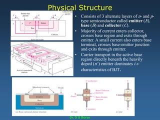 bjt transistor basics, types,structure and modes of operation | PDF
