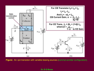 bjt transistor basics, types,structure and modes of operation | PDF