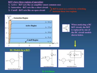 bjt transistor basics, types,structure and modes of operation | PDF