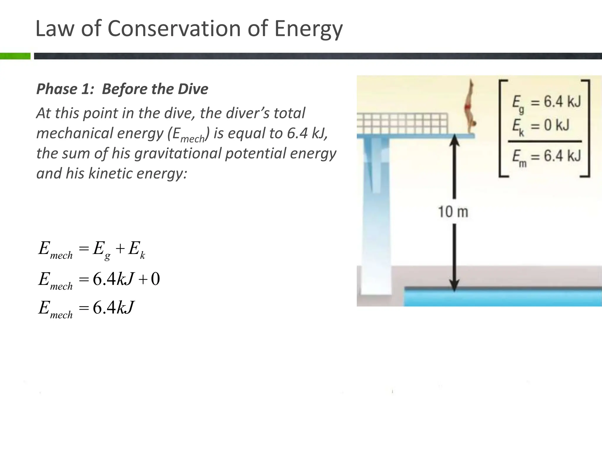 Energy Conservation / Types of Potential Energy | PPT