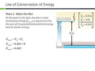 Energy Conservation / Types of Potential Energy | PPT