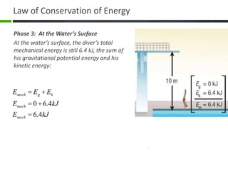 Energy Conservation / Types of Potential Energy | PPT