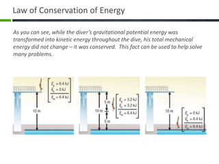 Energy Conservation / Types of Potential Energy | PPT