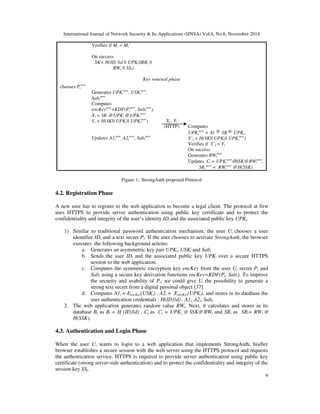 A CRYPTOGRAPHIC MUTUAL AUTHENTICATION SCHEME FOR WEB APPLICATIONS | PDF