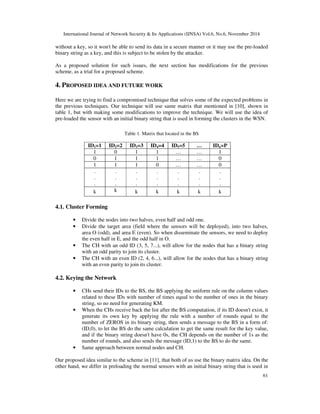 KEY MANAGEMENT TECHNIQUES IN WIRELESS SENSOR NETWORKS | PDF